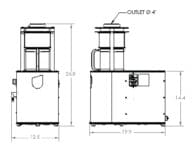 Profile Coffee Roaster with ADR Technology | Sonofresco